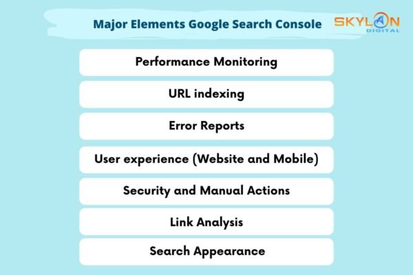Google Search Console 7 Features, Benefits and Setup Guide